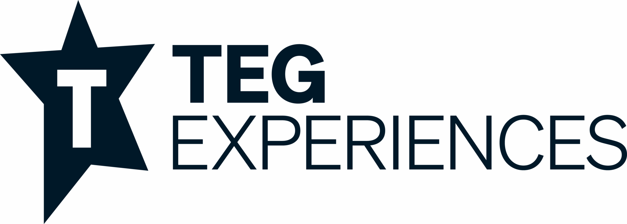 The TEG Family – TEG